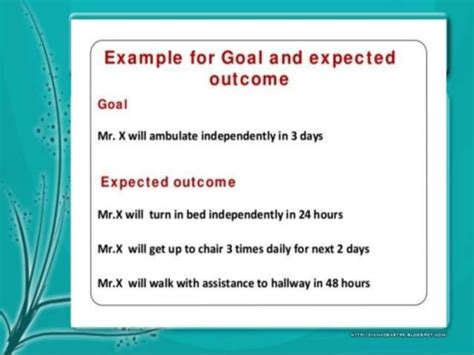 Nsg Process Planning Pptx
