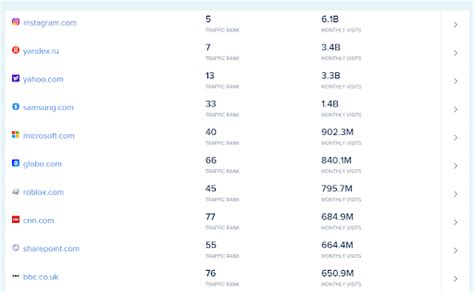 React Security Best Practices Avoid Vulnerabilities In Web Apps