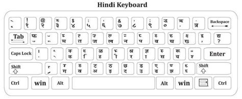Kruti Dev 010 Font Download Kruti Dev 010 Keyboard Pdf