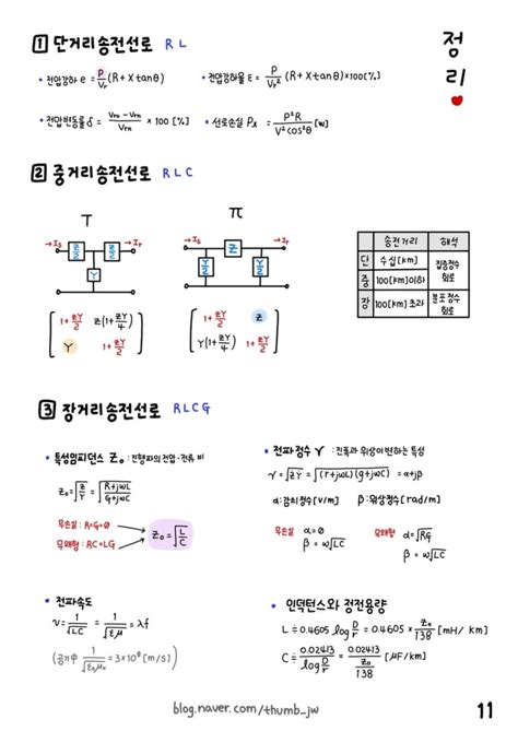 [ 전력공학 요점정리 ] 전기기사 필기 Ncs 전기직 전공 공부 Pdf 네이버 블로그