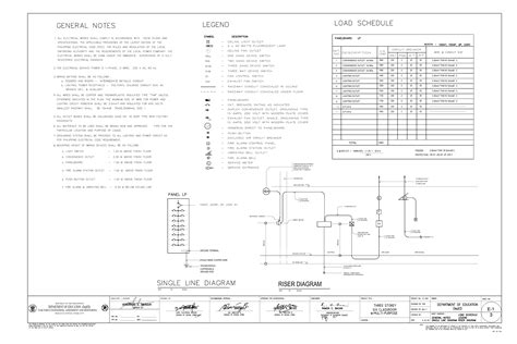 Philippine Electrical Code Standard Height Of Outlets At Hamish Gellatly Blog