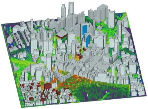 Remcom Electromagnetic Simulation Software
