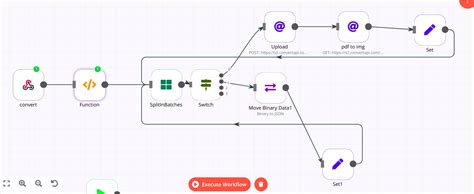 How Do I Split A Multi Part File Upload From A Webhook Questions