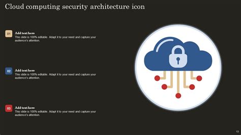 Cloud Computing Security Architecture Ppt Powerpoint Presentation Complete