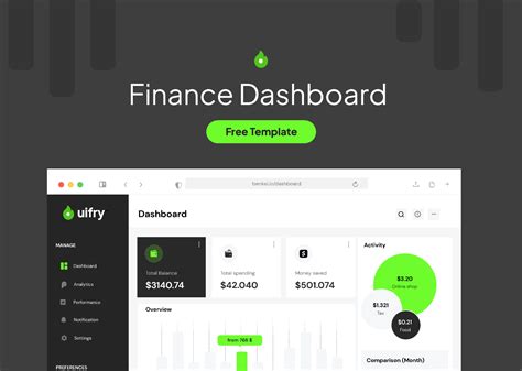 Finance Dashboard Template Free Figma