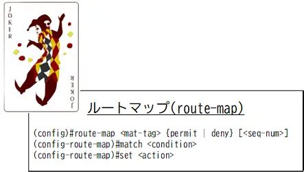 BGP Route Filter Overview How The BGP Works N Study