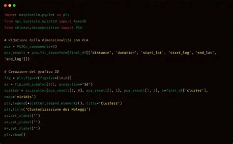 Chatgpt E Python Lanalisi Dei Dati Con Lintelligenza Artificiale Ai