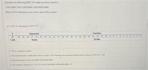 Solved Convert The Following Loop To Mips Language For Int