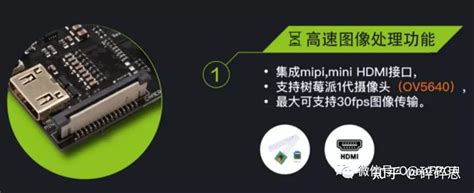 优秀的 Verilogfpga开源项目介绍（六） Mipi 知乎