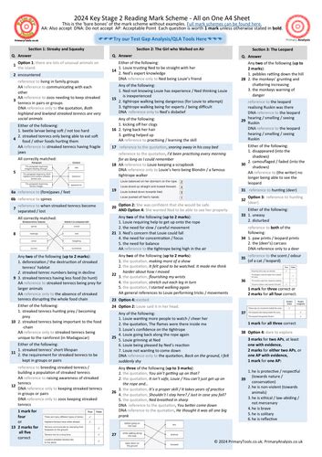 2024 Ks2 Sats Reading Test Mark Scheme On A Page Teaching Resources