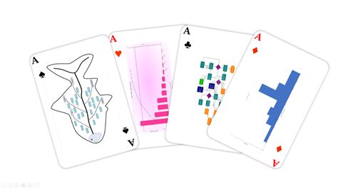 Essentials Live Qc Tools