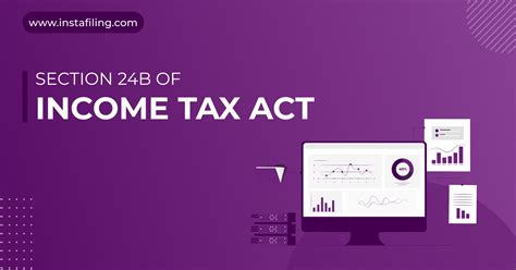 Sec 192 Of Income Tax Act Updated Information