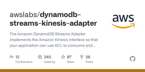 Github Awslabsdynamodb Streams Kinesis Adapter The Amazon Dynamodb
