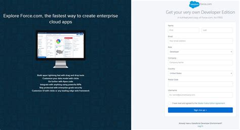 15 ways salesforce uses landing pages to generate business