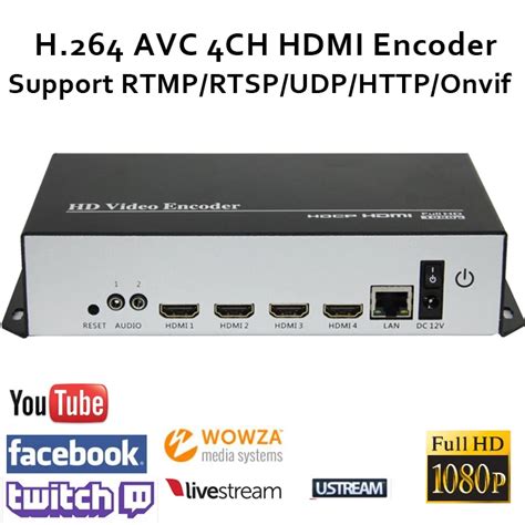 ESZYM H HDMI Video Encoder Streaming Encocder HDMI Transmitter Live Broadcast Encoder H
