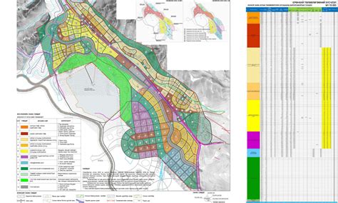 Хонхор Хаяа хотын хэсэгчилсэн ерөнхий төлөвлөгөө ГОБИ ТРАВЭЛ ХХК