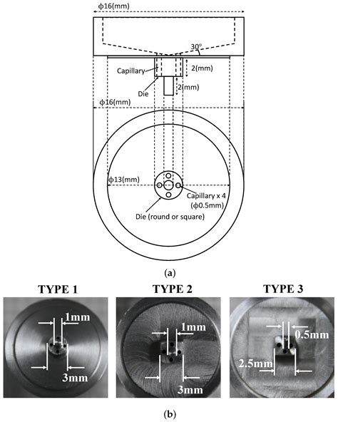 Shape Controlled Crystal Growth Of Y3al5o12ce Single Crystals With