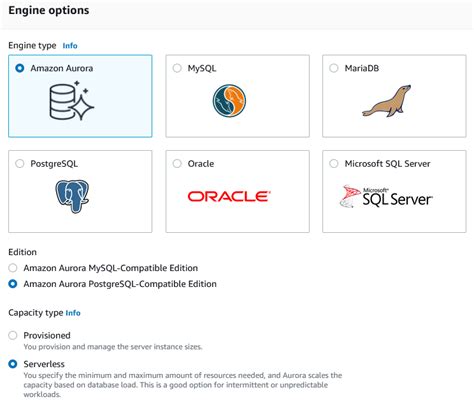 Amazon Aurora Serverless V1 Sql Server To Aurora Mysql Migration Playbook
