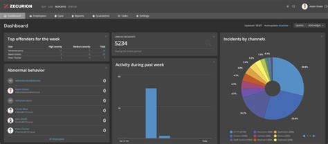 Zecurion Introduces The Next Generation Dlp 12 At Black Hat Mea 2023