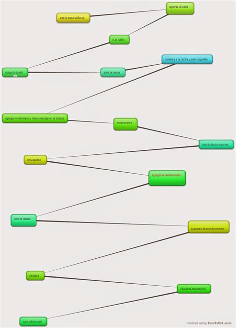 Daniel Felipe Leon Miranda Algoritmos Cualitativos Y Cuantitativos