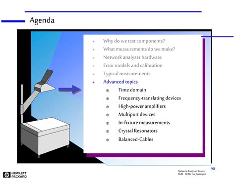 Ppt Network Analyzer Basics Powerpoint Presentation Free Download Id 9132405