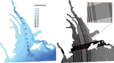 Computing Domain And Refined Grid Configurations Download Scientific
