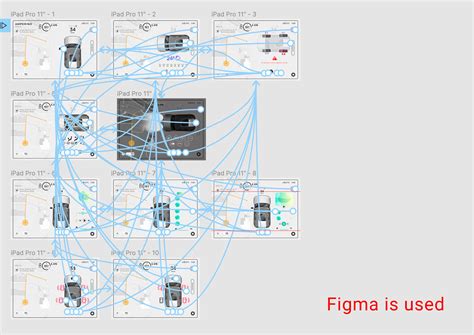 Car Control Automotive Concept UI UX On Behance