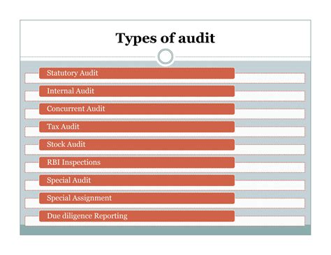 Solution Audit Sampling Techniques Procedures Studypool Solution Audit Sampling Techniques Procedures Studypool