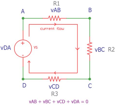Kirchhoffs Law Explained