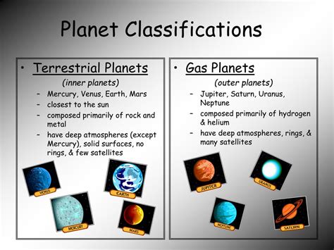 Ppt Solar System Powerpoint Presentation Free Download Id2250819