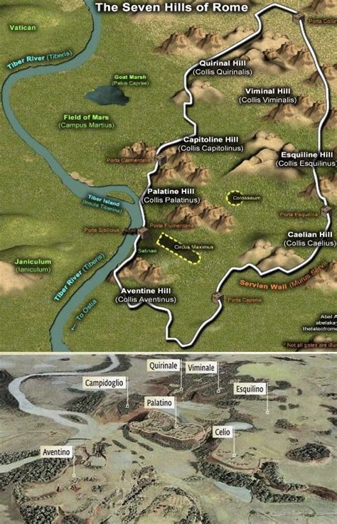 Names Of Seven Hills Of Rome The 7 Hills Of Rome List Main