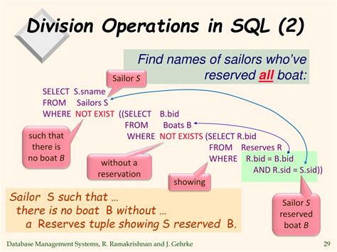 ppt sql queries programming triggers powerpoint presentation free download id 1571569