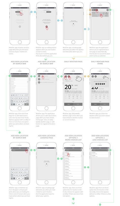 What Is The Weather Apps Wireframe Design On Behance