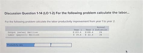 Solved For The Following Problem Calculate The Labor Chegg Com