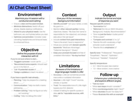 Ai Chat Cheat Sheet Adam Lorton