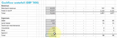 Intro To Financial Modelling Part 14 Error Reduction Icaew