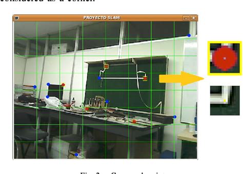 Figure 2 From A Real Time 6dof Visual Slam System Using A Monocular