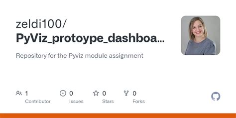GitHub Zeldi PyViz Protoype Dashboard Repository For The Pyviz Module Assignment