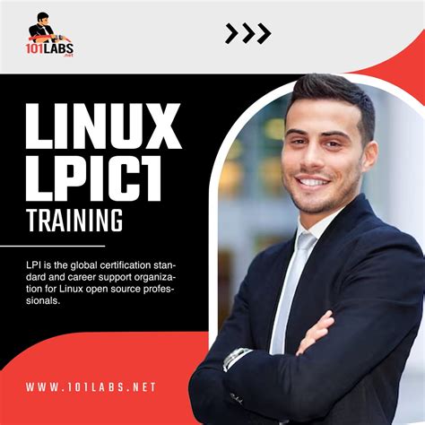 Master Network Analysis Enroll In Wireshark Certification Training Today 101 Labs Medium