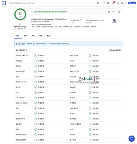 Virustotal 在线恶意软件分析工具 A姐分享