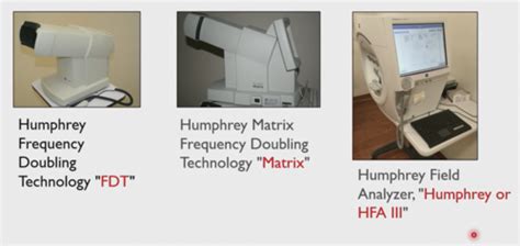 2 Static Threshold Perimetry Part I Flashcards Quizlet 2 Static Threshold Perimetry Part I Flashcards Quizlet