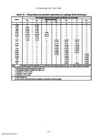 Api CT PDFCOFFEE COM