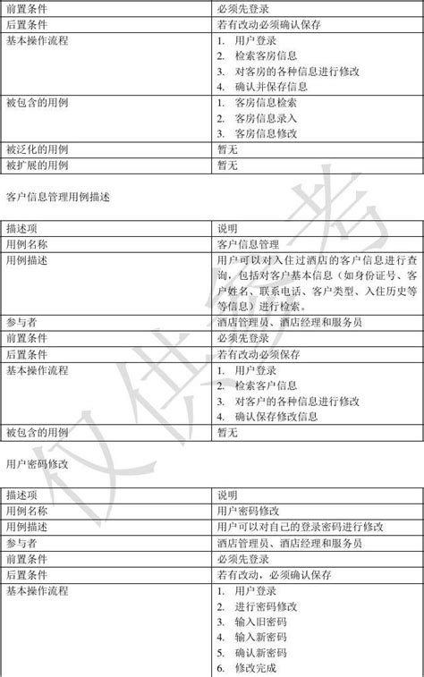 酒店管理系统uml课程设计报告 word文档在线阅读与下载 无忧文档