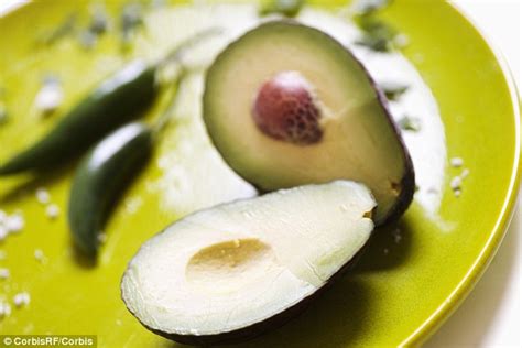 Transgender Avocado Trees Can Change Their Sex Overnight In A Matter Of Hours Daily Mail Online