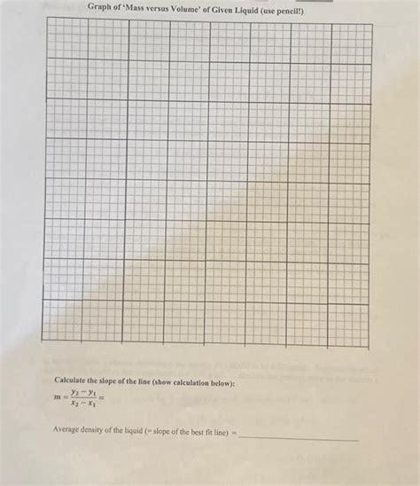 D Density Of A Liquid Identity Of The Liquid Mass