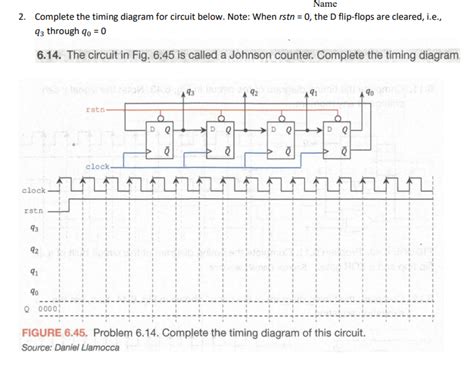 Solved 2 Complete The Timing Diagram For Circuit Below