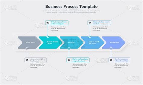 简单的业务流程模板与五个丰富多彩的步骤 花瓣网