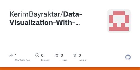 GitHub KerimBayraktar Data Visualization With Python Project 1