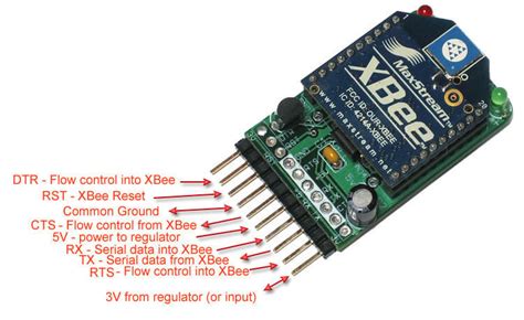 Wiring Xbee Radios Adafruit Learning System