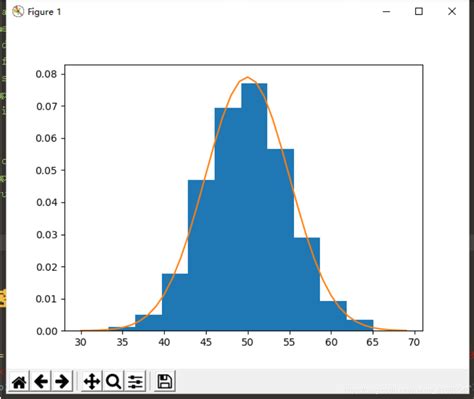 概率密度 Csdn博客